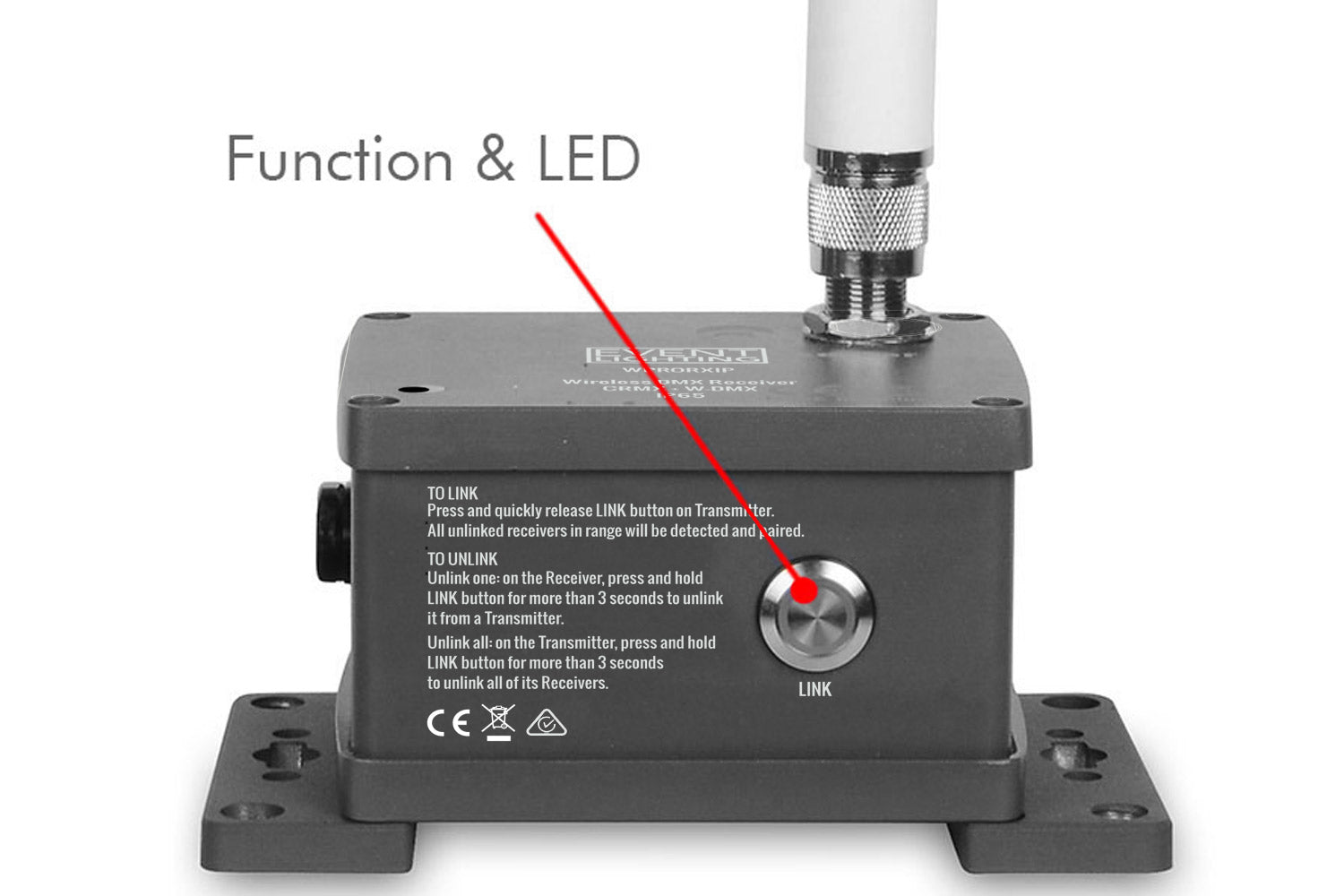 WPRORXIP - IP65 Receiver with WDMX G3/4 & CRMX – Event Lighting